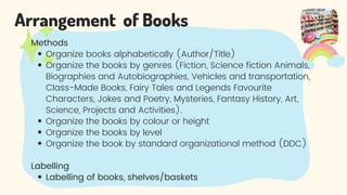 Creating a dynamic Classroom Library: Ideas for Primary Teachers | PPT