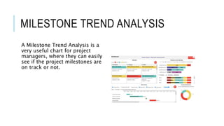 Creating a Gantt Chart with PowerBI - Stratada.pptx