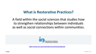 Creating a generative DevOps culture.pdf