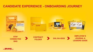 Creating a global culture of engagement dhl | PDF