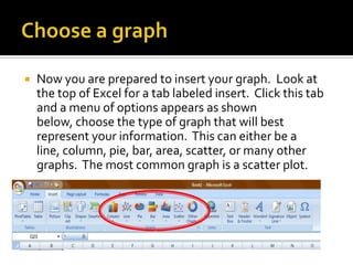Creating a graph in excel | PPTX