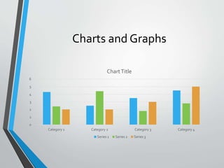 Creating a great PowerPoint template | PPT