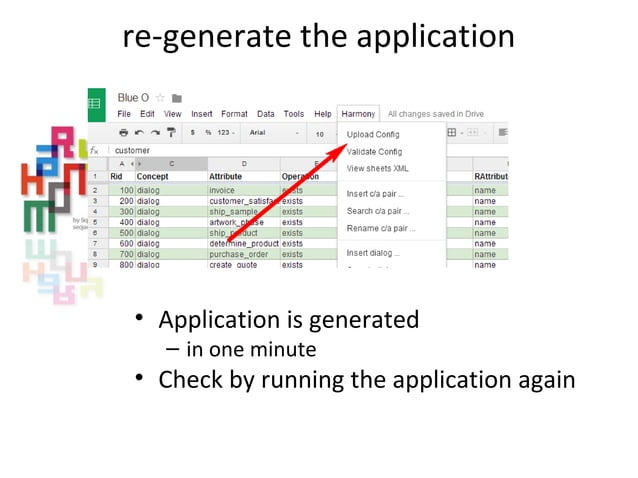 Creating a Cloud system in one hour using Google DOCS spreadsheets | PPT