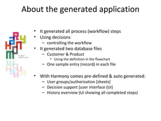 Creating a Cloud system in one hour using Google DOCS spreadsheets | PPT