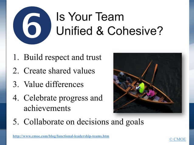 Creating A High-Performance Team | PPT
