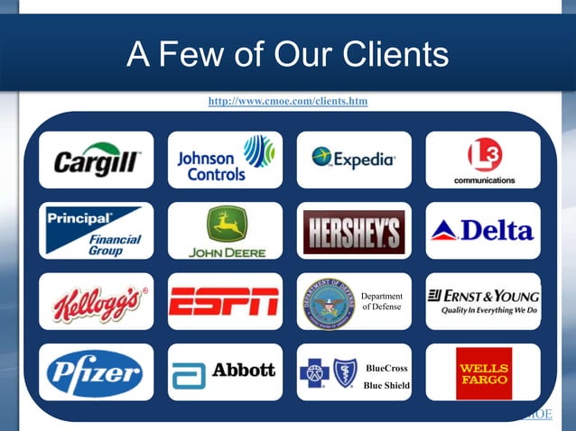 Creating A High-Performance Team | PPT