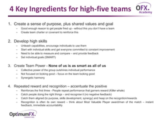 Creating a high five team | PPT