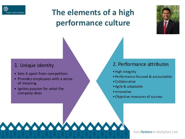 Creating a High Performance Culture for Competitive Advantage