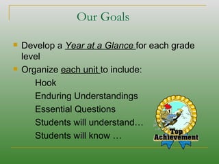 Creating a Hook | PPT