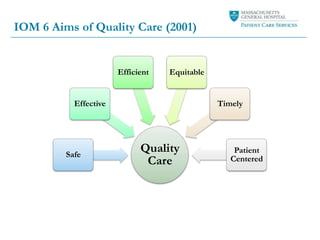 Creating a Just Culture of Safety | PPTX