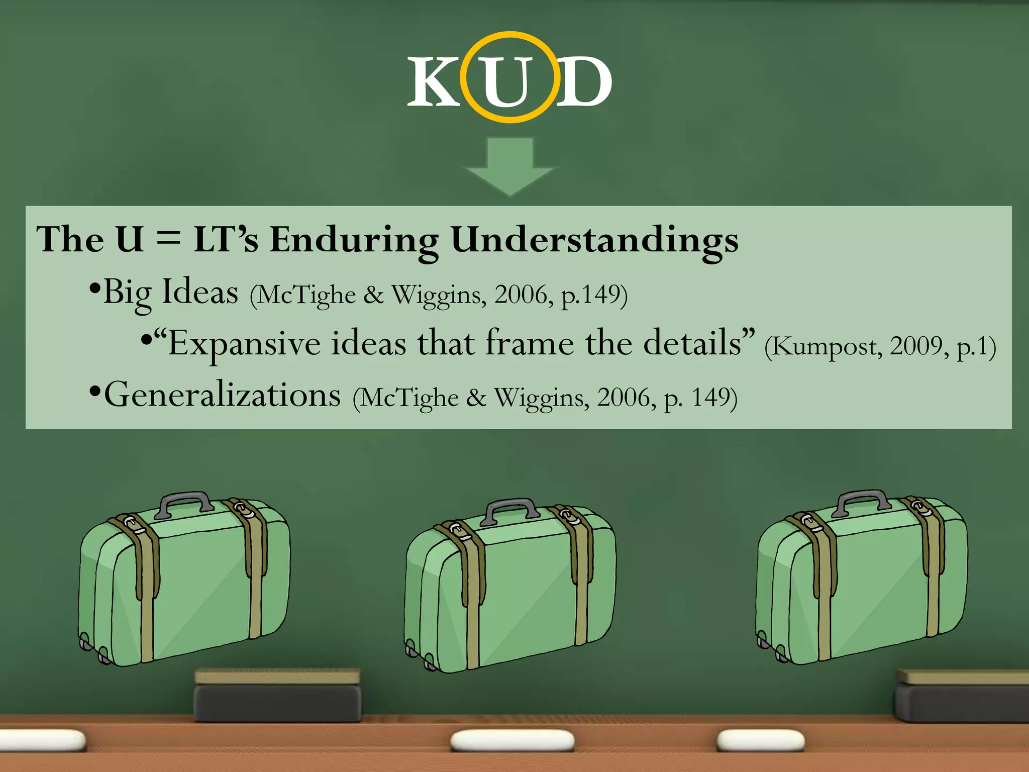 Creating a kud ppt (with fine arts examples) | PPTX