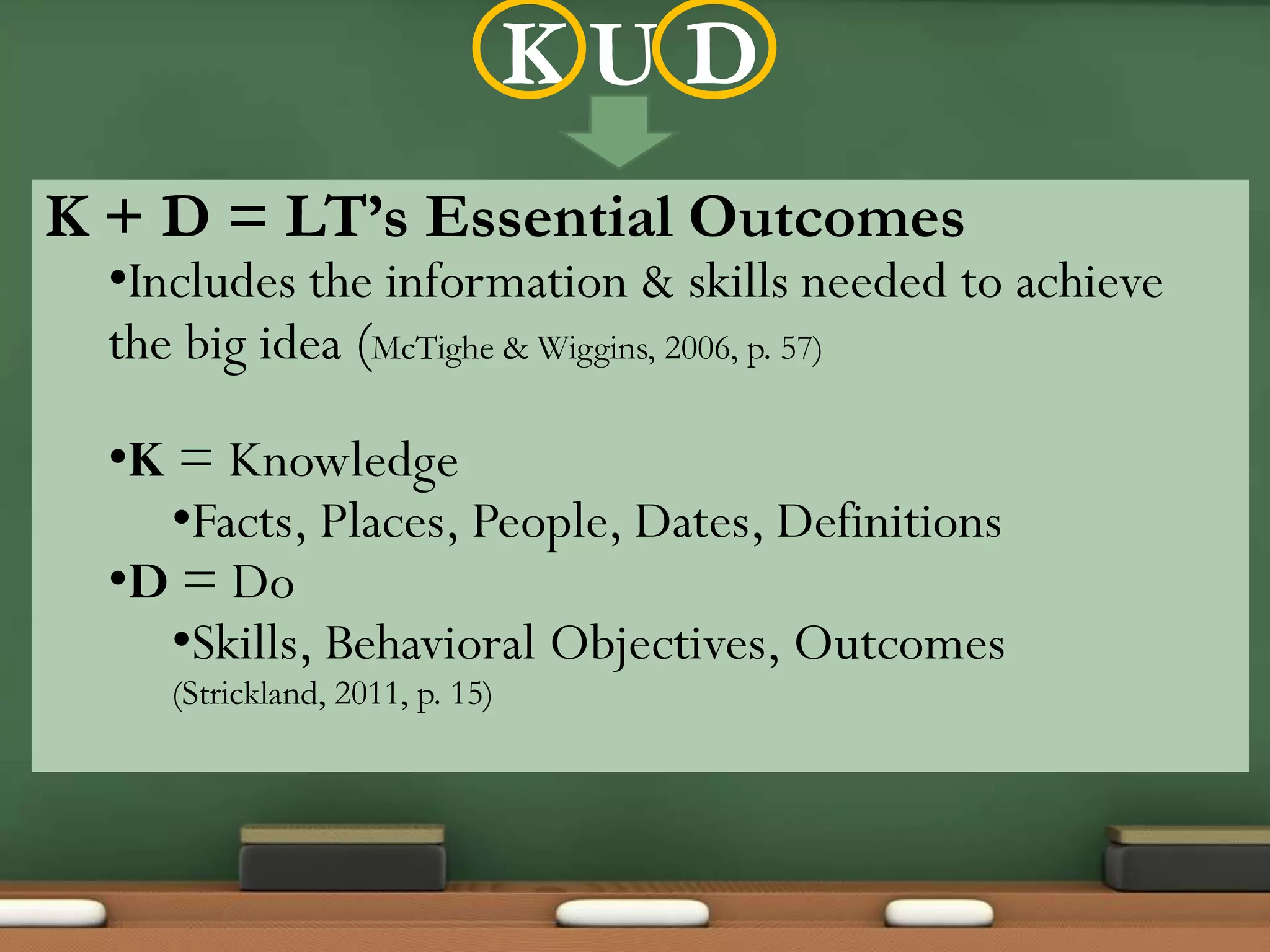 Creating a kud ppt (with fine arts examples) | PPTX