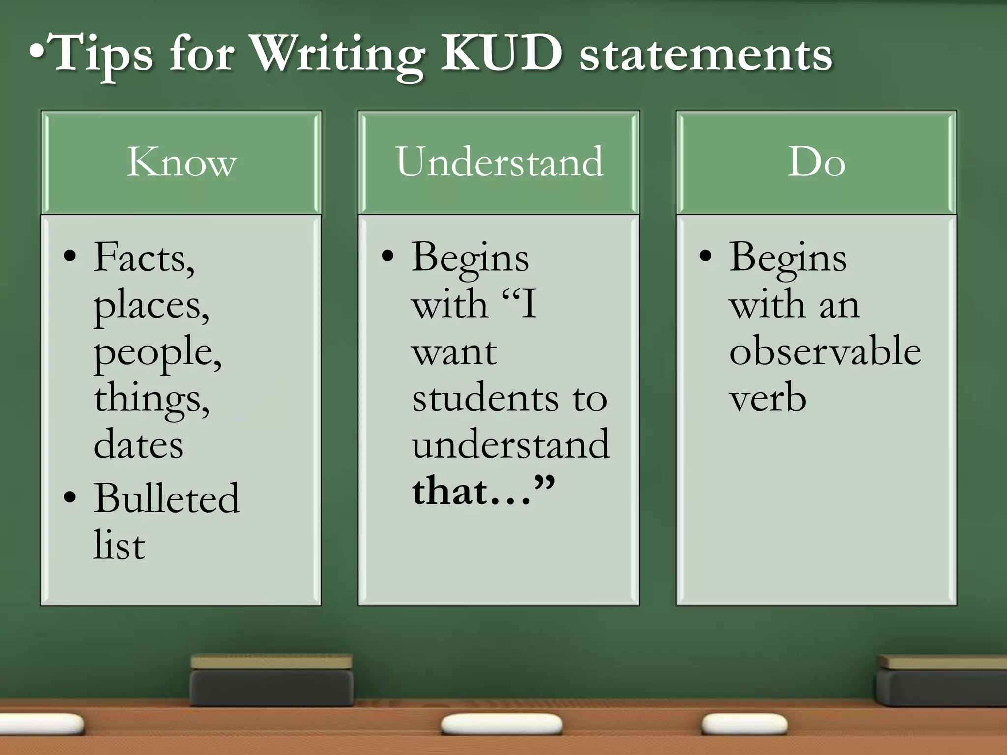 Creating a kud ppt (with fine arts examples) | PPTX