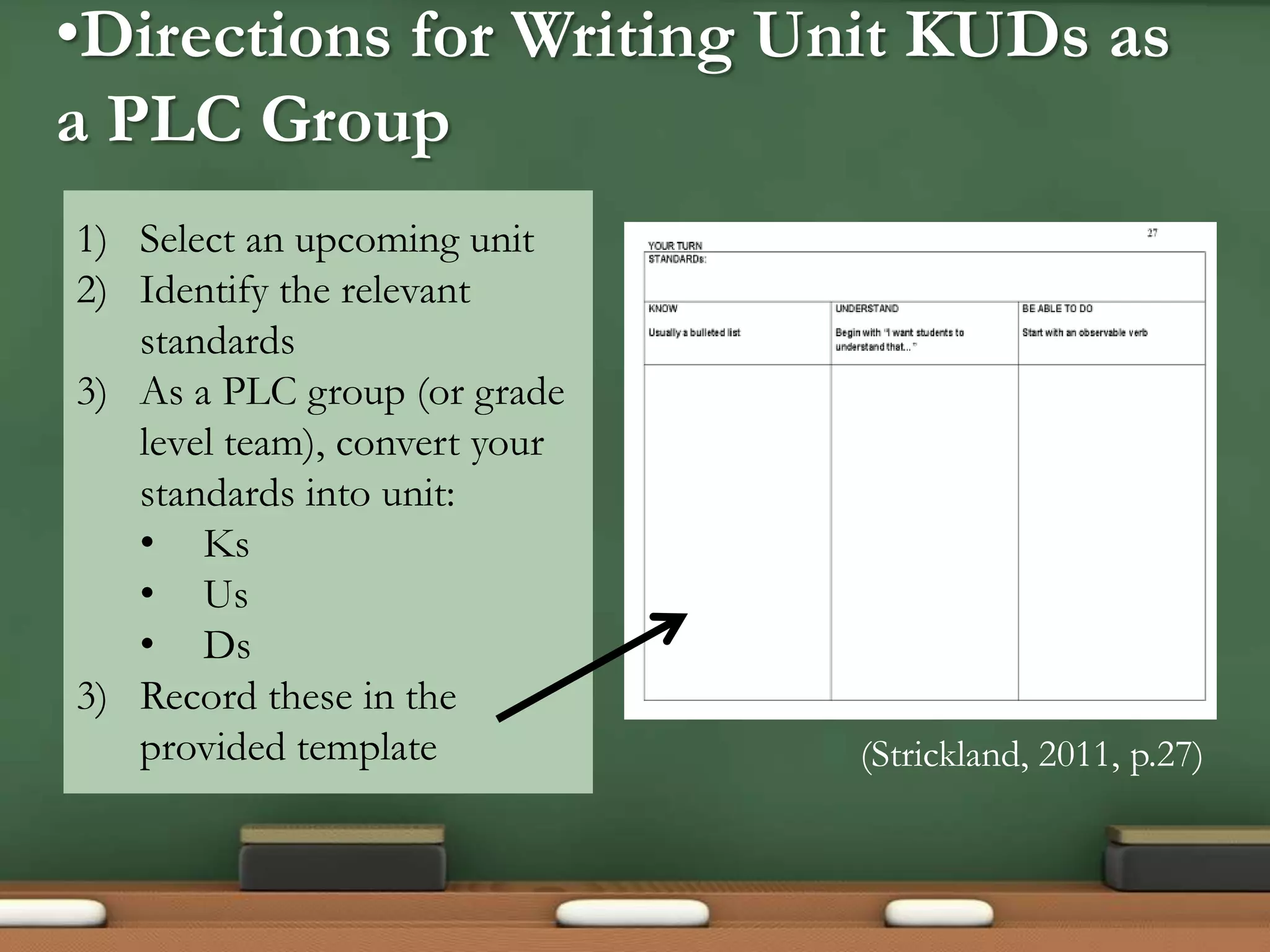 Creating a kud ppt (with fine arts examples) | PPTX