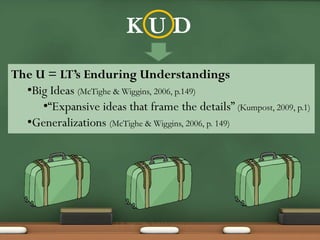 Creating a kud ppt (with fine arts examples) | PPTX