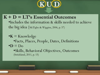 Creating a kud ppt (with fine arts examples) | PPTX