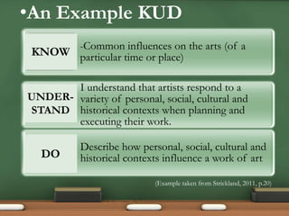 Creating a kud ppt (with fine arts examples) | PPTX