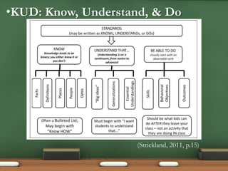 Creating a kud ppt (with fine arts examples) | PPTX