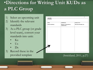 Creating a kud ppt (with fine arts examples) | PPTX