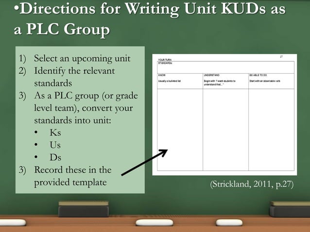 Creating a kud ppt (with fine arts examples) | PPTX