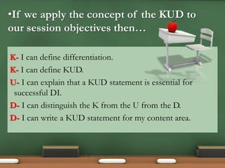 Creating a kud ppt (with fine arts examples) | PPTX