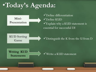 Creating a kud ppt (with fine arts examples) | PPT