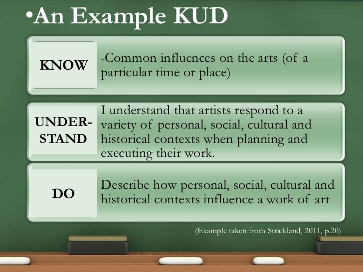 Creating a kud ppt (with fine arts examples)