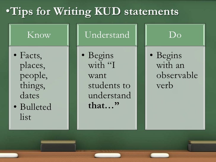 Creating a kud ppt (with fine arts examples)