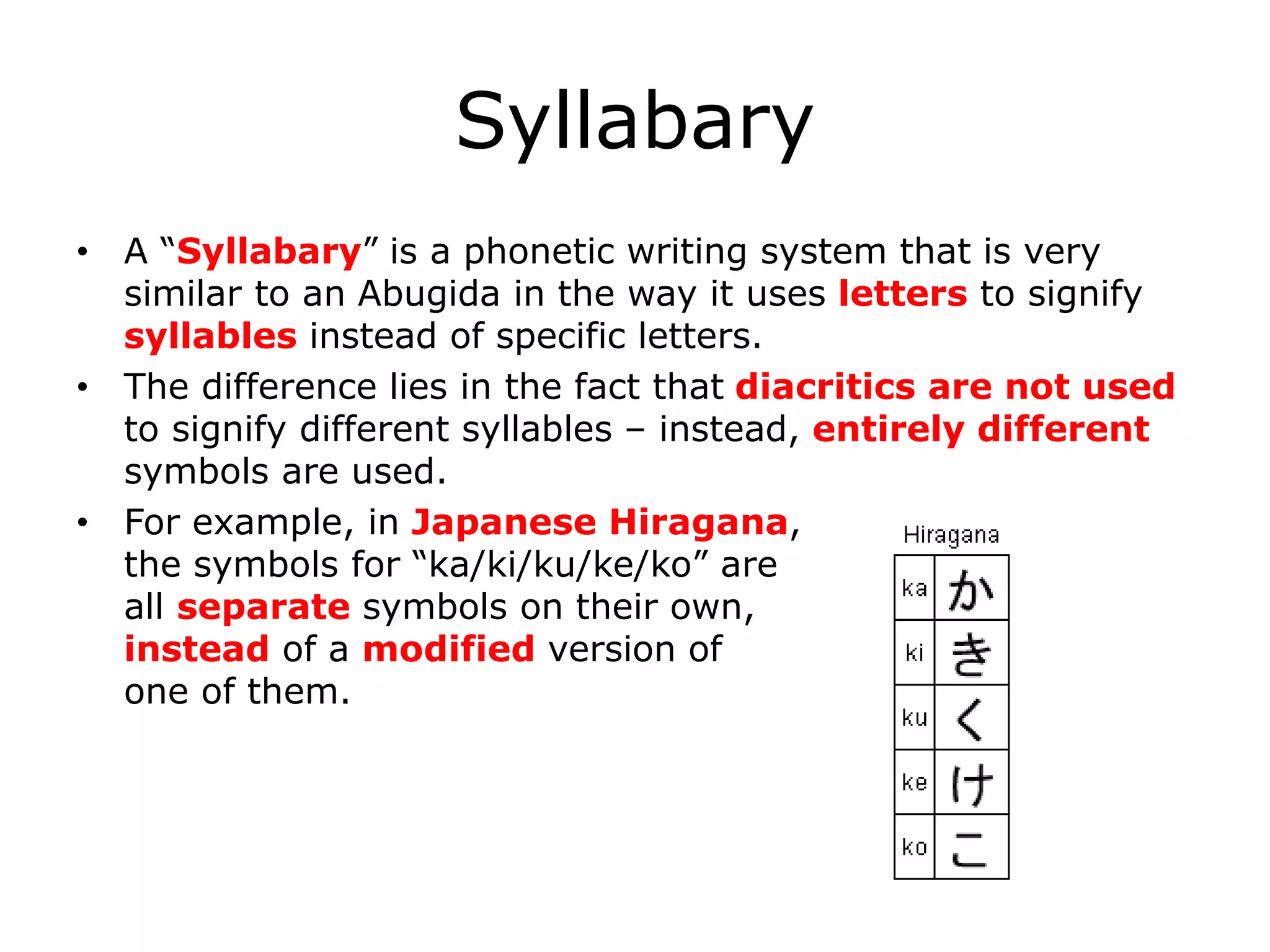 Creating a Language [P1: Alphabets] | PPTX