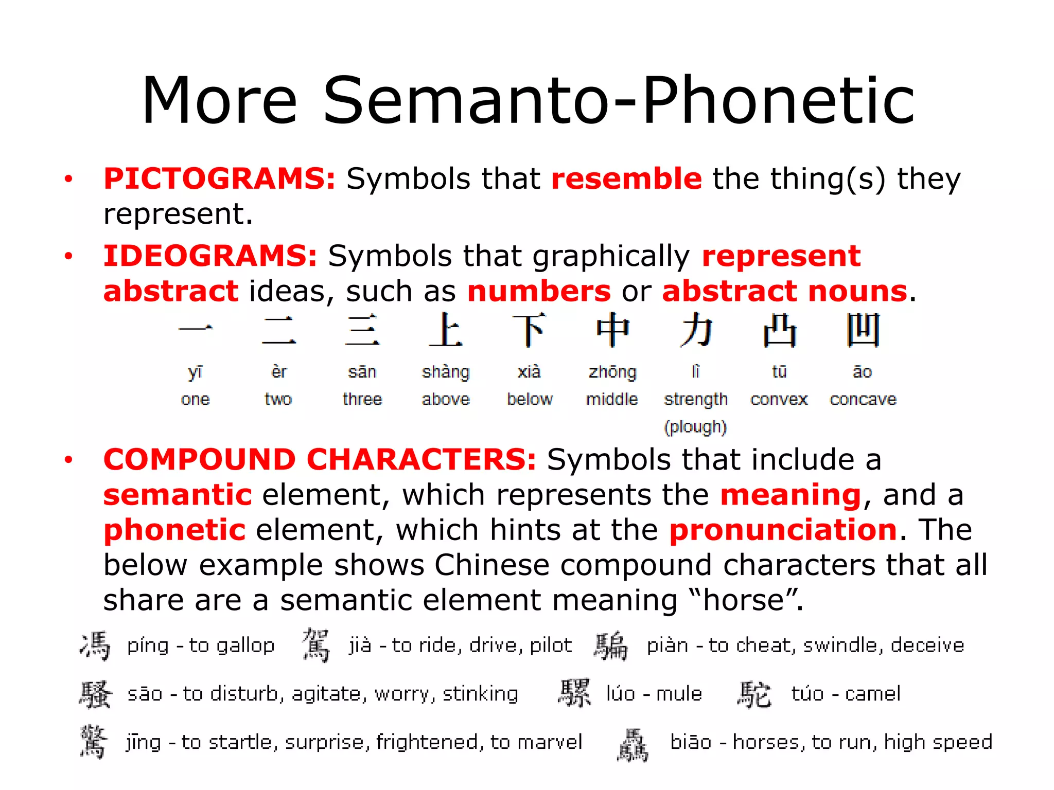 Creating a Language [P1: Alphabets] | PPTX