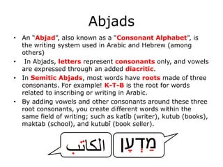 Creating a Language [P1: Alphabets] | PPT