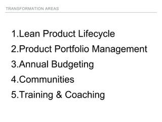 Creating a lean and agile enterprise - The Lean Product Lifecycle | PPT