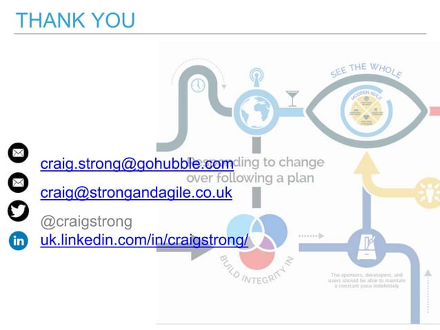 Creating a lean and agile enterprise - The Lean Product Lifecycle | PPT
