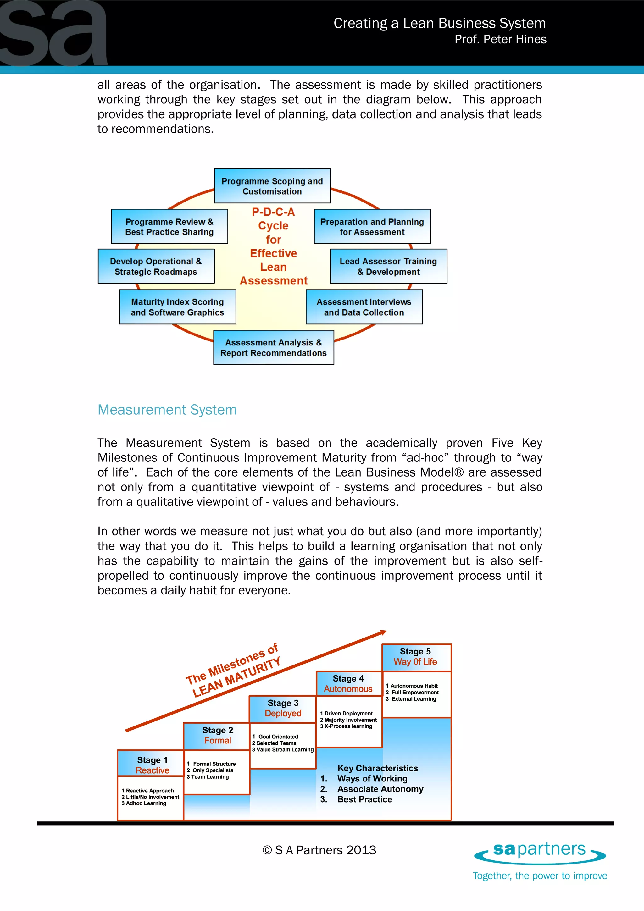 Creating a Lean Business System white paper | PDF