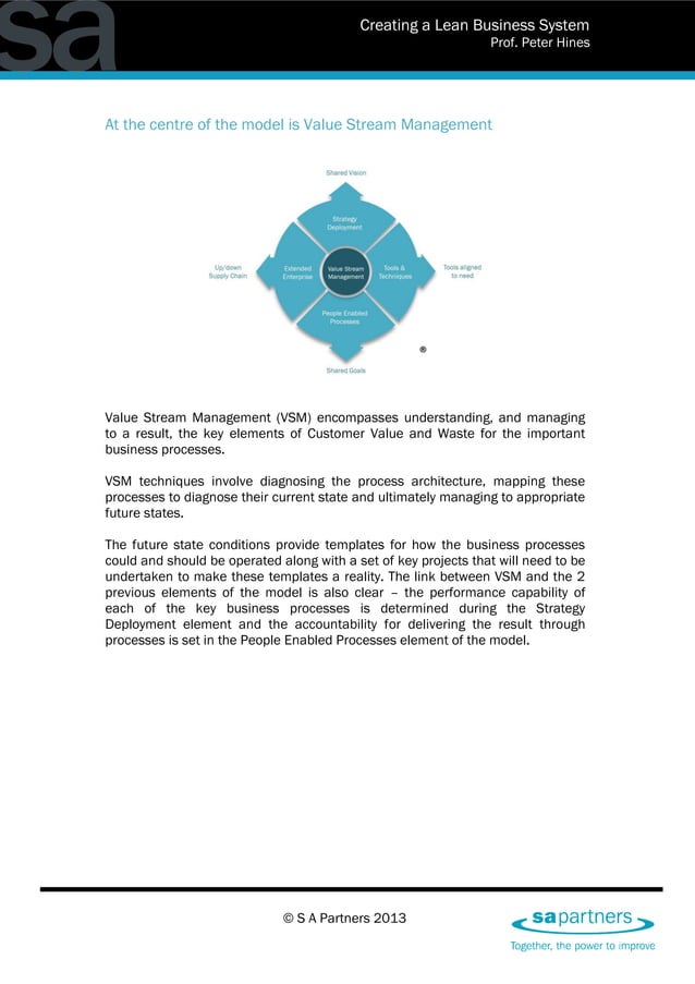 Creating a Lean Business System white paper | PDF