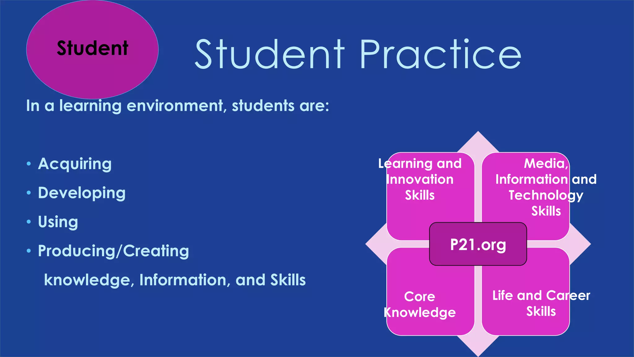 Creating a learner centered environment | PPTX
