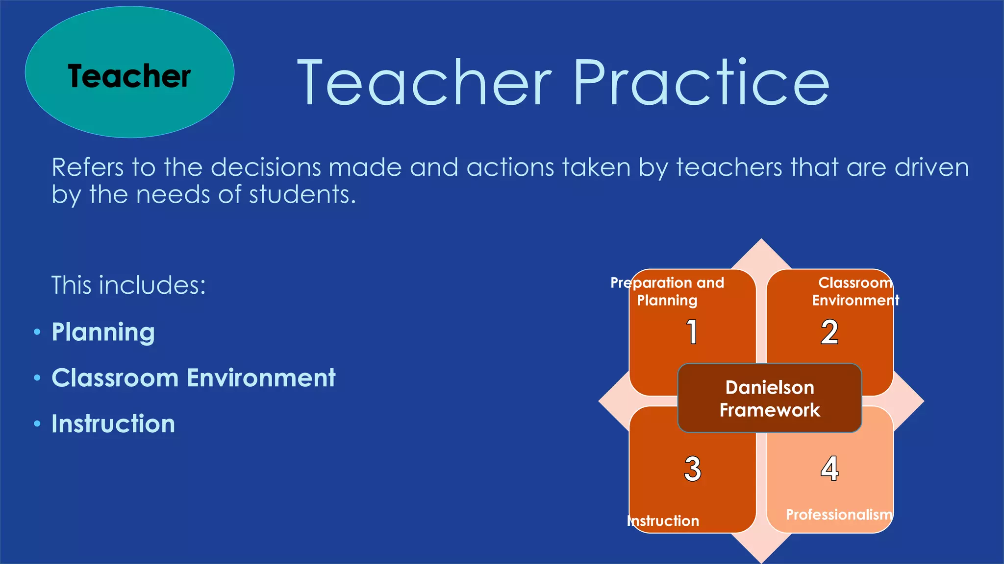 Creating a learner centered environment | PPTX