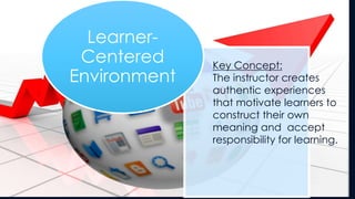 Creating a learner centered environment | PPTX