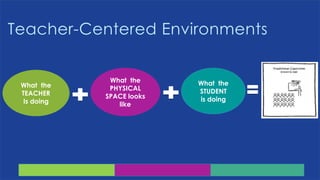 Creating a learner centered environment | PPTX