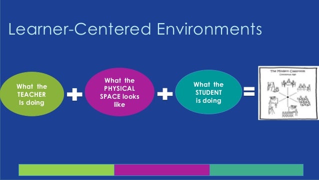 Creating a learner centered environment