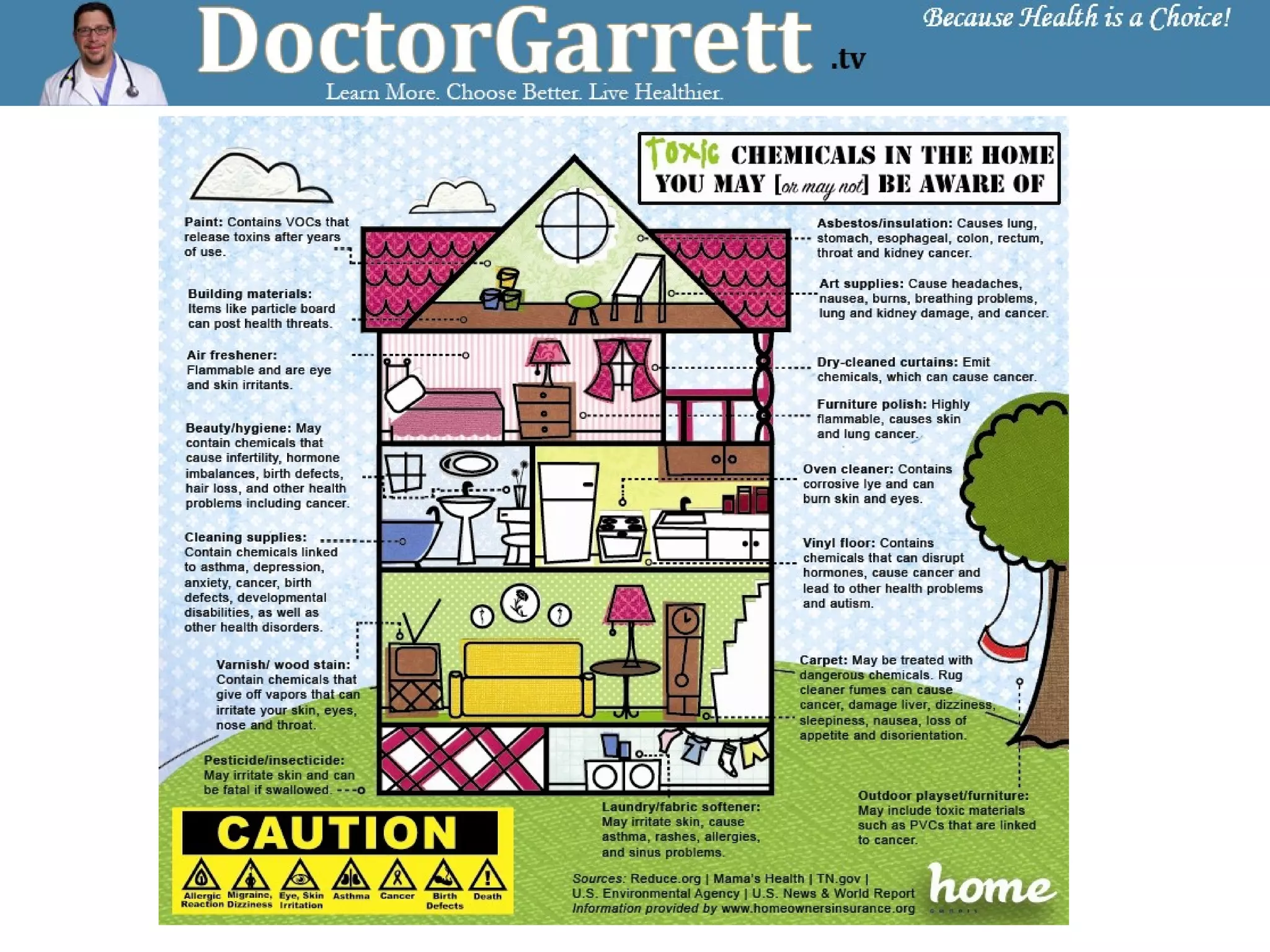 Creating a less toxic home for your family | PPT