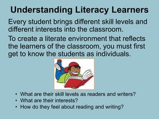 Creating a Literate Classroom Environment | PPTX