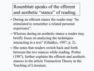 Creating a literate environment | PPTX