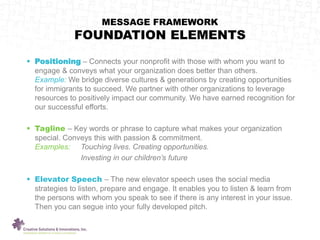 Creating a marketing_communications_plan | PPT