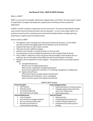 Creating a marketing communications plan tools | PDF