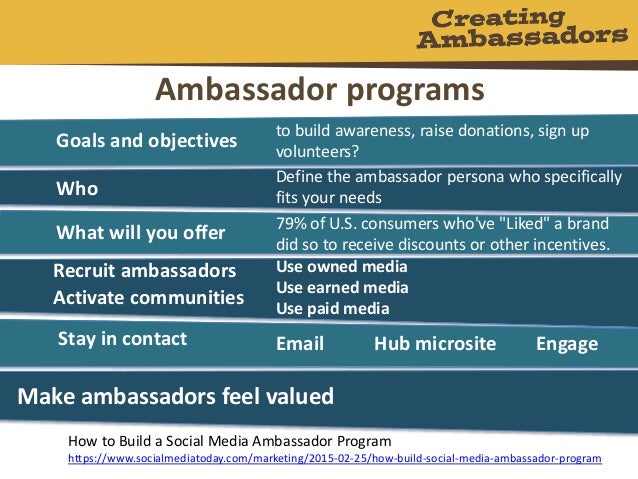 Creating Ambassadors