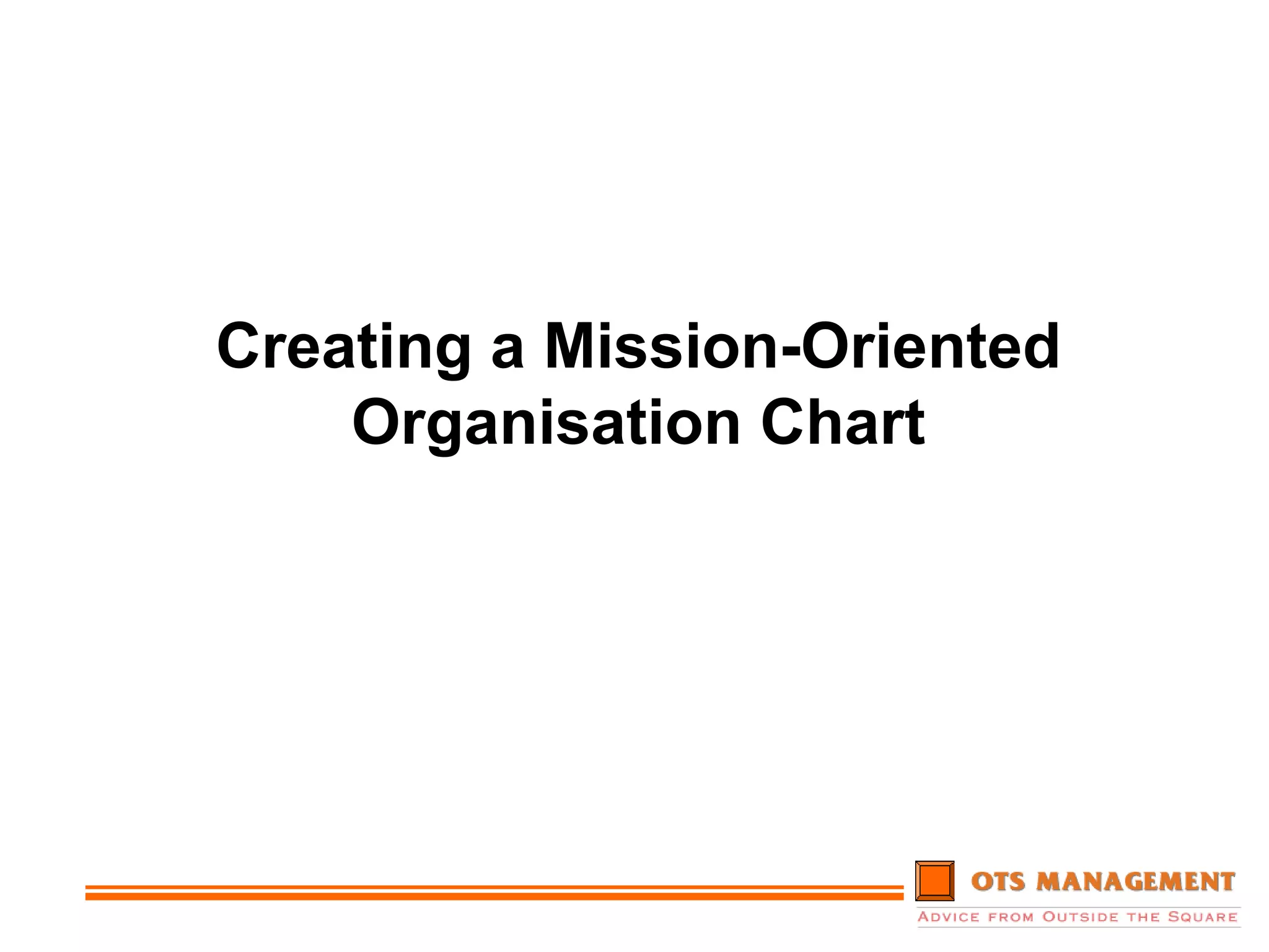 Creating A Mission Oriented Organisation Chart | PPTX