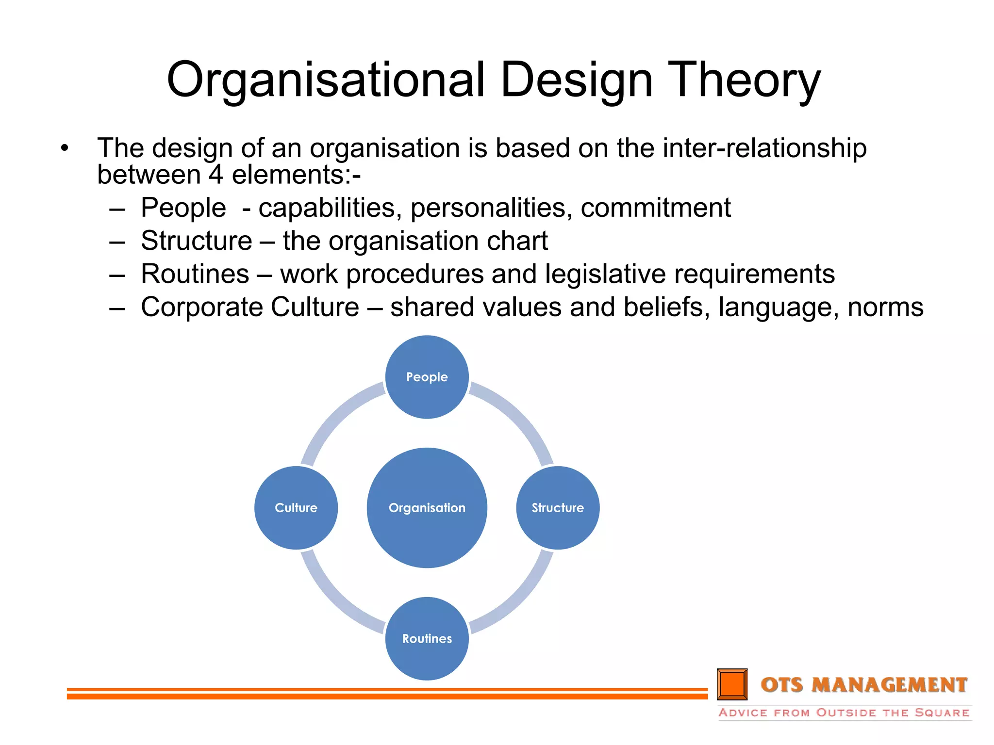 Creating A Mission Oriented Organisation Chart | PPTX