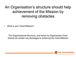 Creating A Mission Oriented Organisation Chart | PPTX