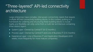 Creating a mule project with raml and api | PPT